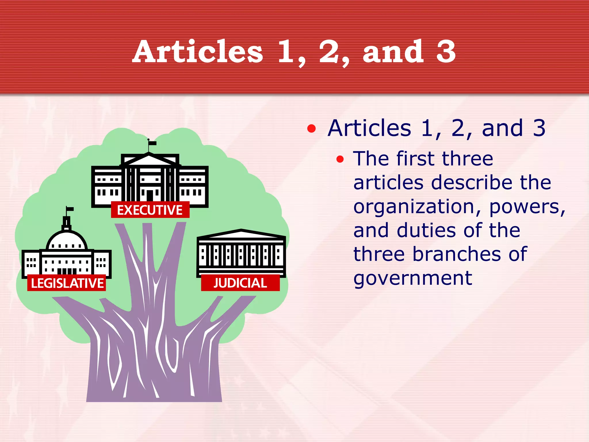 Articles 1 7 | PPT