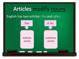 Articles+ | PPTX | Homework and Study | Education