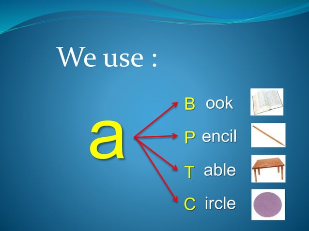 Articles a an | PPTX | Music | Entertainment