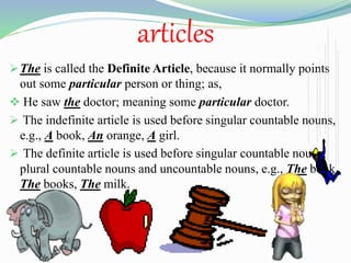 Articles and modals | PPTX