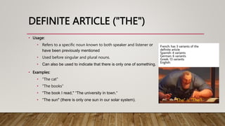 Modal Verbs and Articles for Communication.pptx