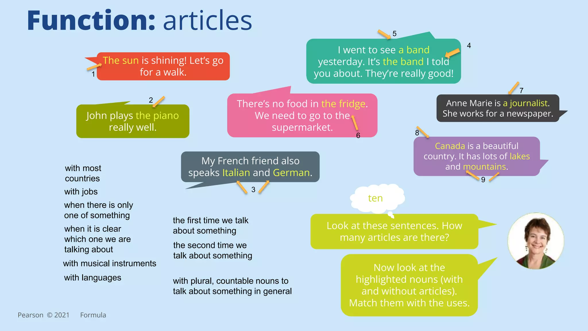 Articles and Quantifiers.pptx
