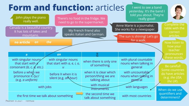 Articles and Quantifiers.pptx