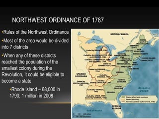 The Articles of Confederation and the Constitution | PPTX