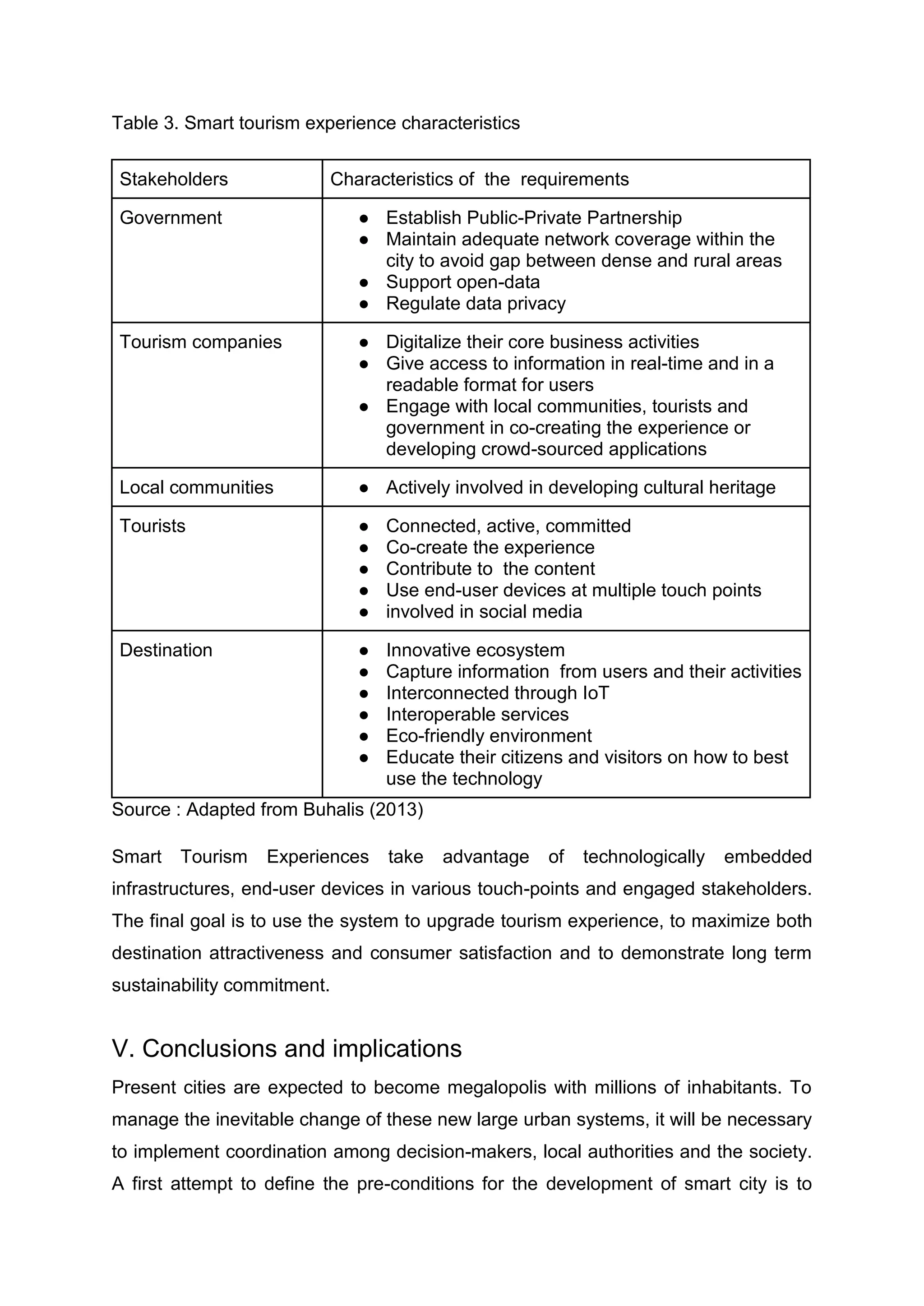 Smart cities and tourism | PDF