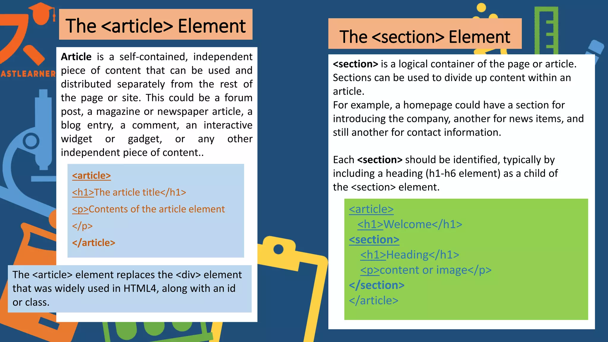 Article,section | PPT