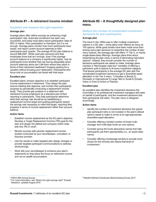 Article seven attributes of an excellent DC Plan | PDF