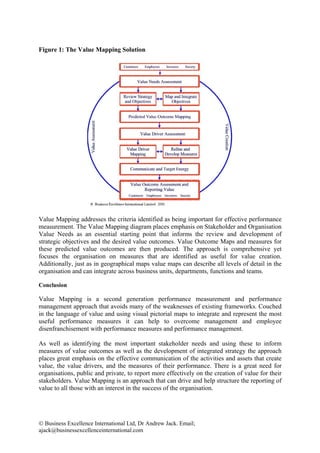 Articles Jack Value Mapping Second Generation Performance Management ...