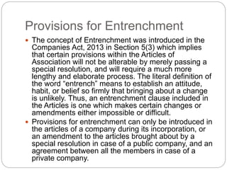 Articles_of_Association.pptx | Business | Business and Finance