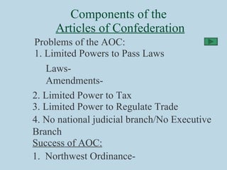 Articles Of Confederation | PPT