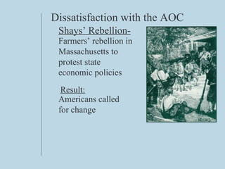 Articles Of Confederation | PPT