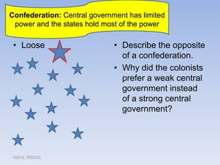 Articles of confederation | PPT
