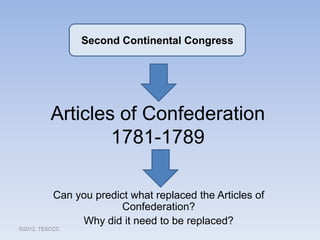 Articles of confederation | PPT