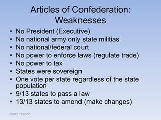 Articles of confederation | PPT
