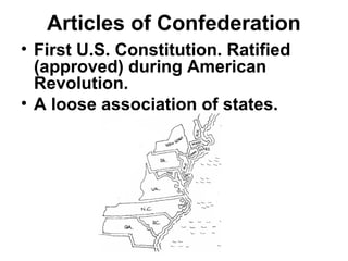 Articles of Confederation | PPT