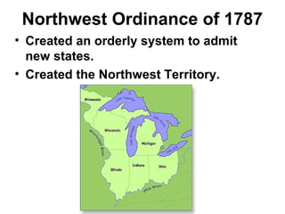 Articles of Confederation | PPT