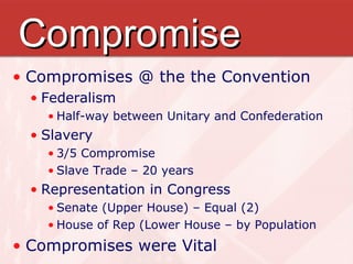 Articles of confederation and constitutional convention (11) | PPT ...