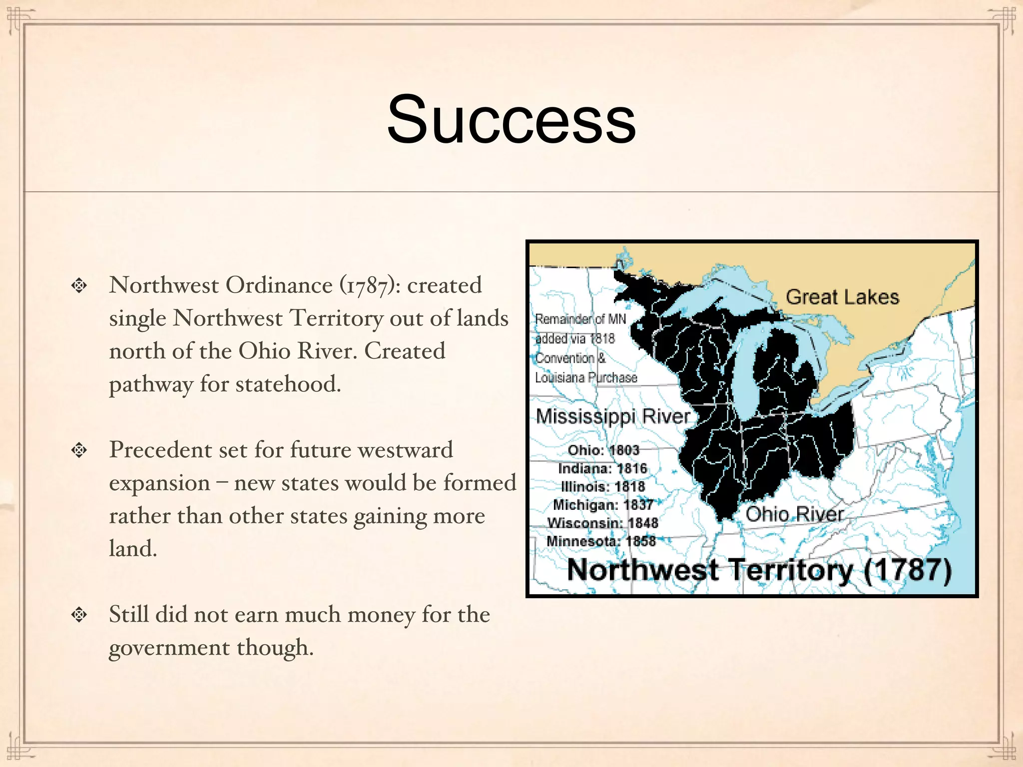 Articles of Confederation Lecture | PPT