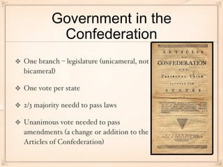Articles of Confederation Lecture | PPT