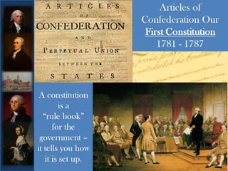 Articles of Confederation Presentation.pptx