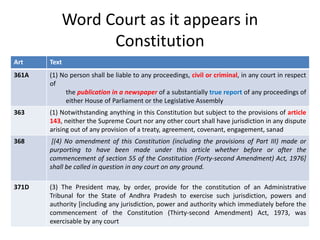 Articles of Constitution of India which make reference to courts | PPT