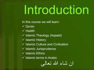 Articles of faith- Islamic Studies | PPTX