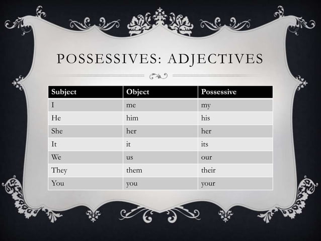Articles & possessives | PPTX