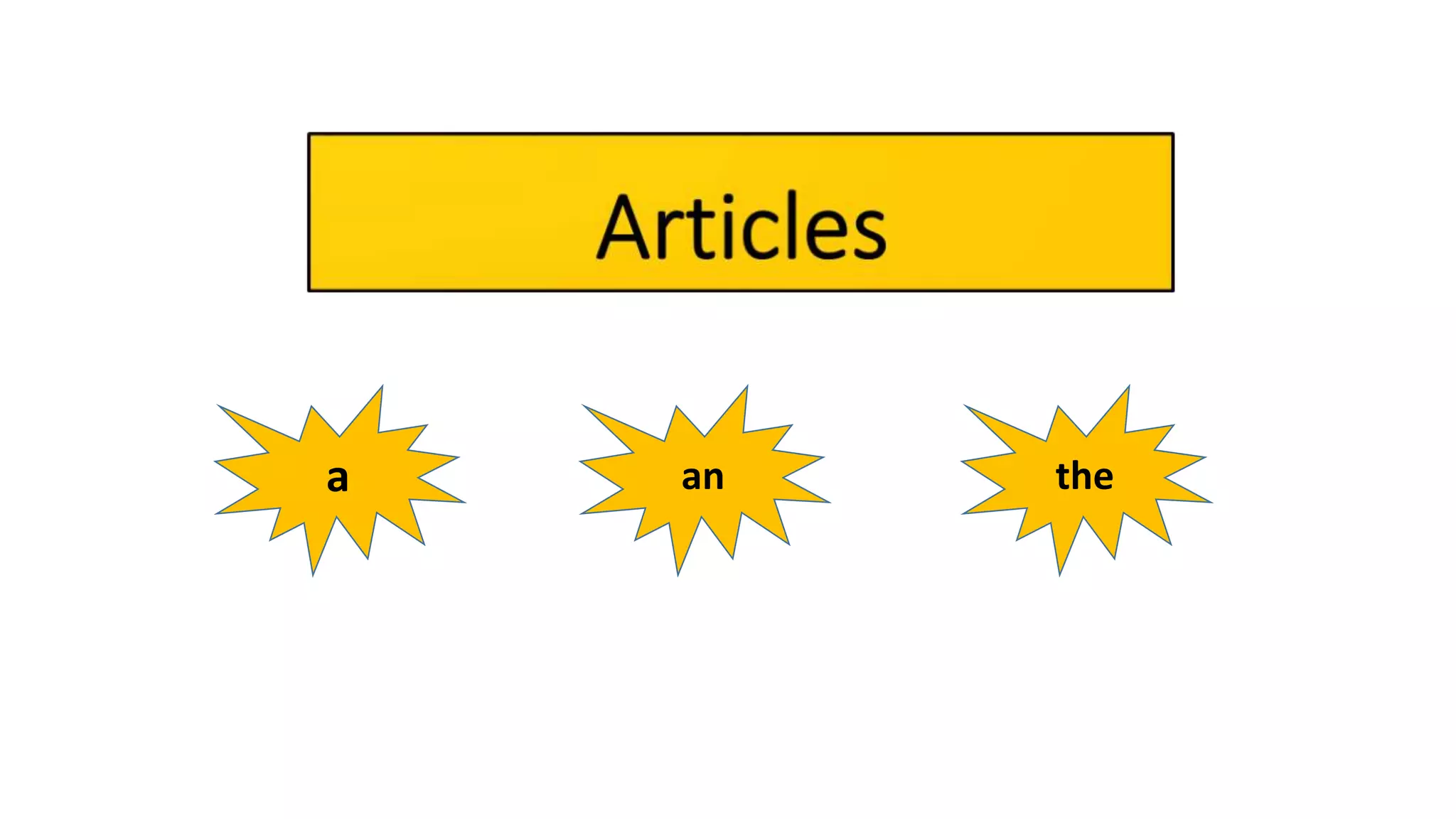 Learn English Grammar Articles (a, an, the) - mindcounsil.com
