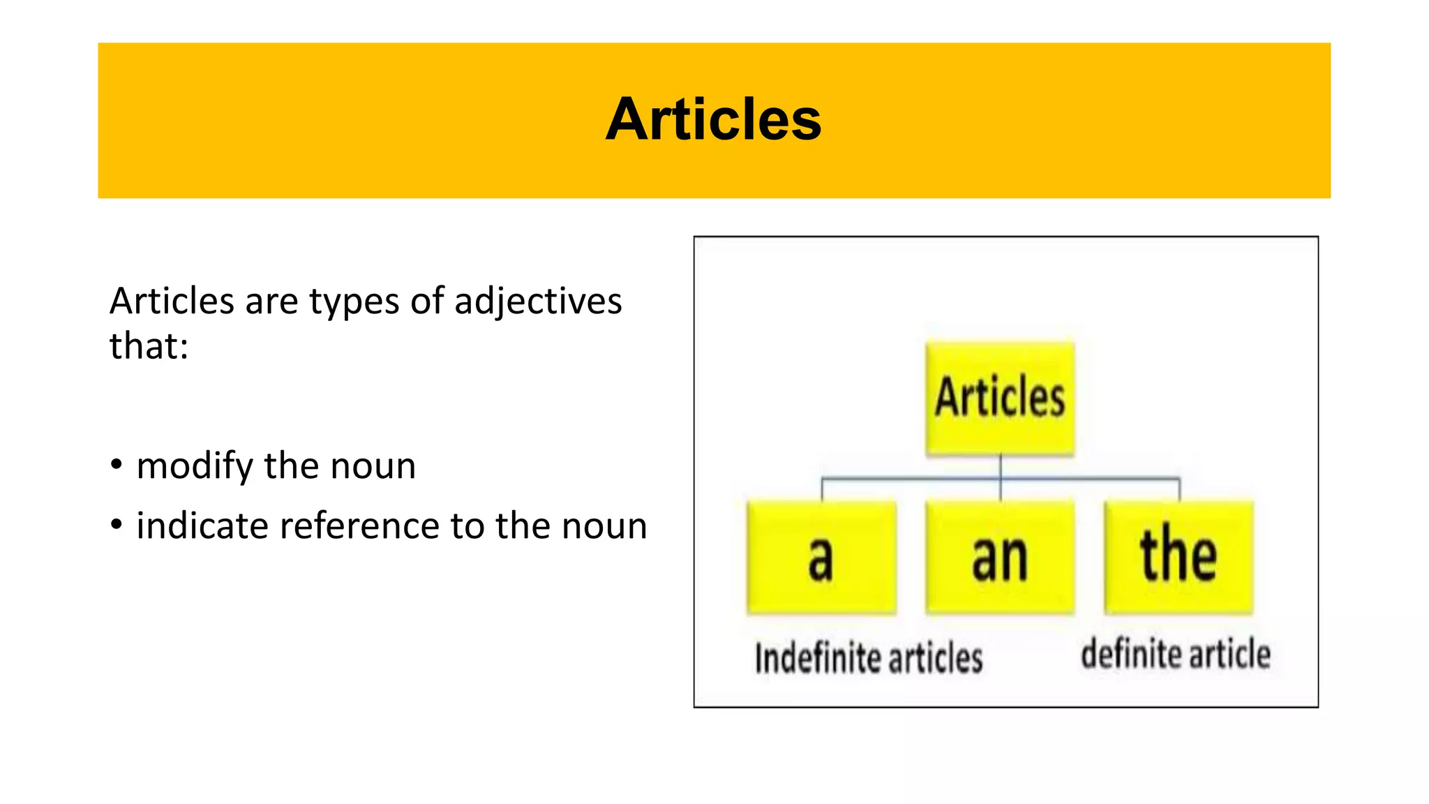 Learn English Grammar Articles (a, an, the) - mindcounsil.com