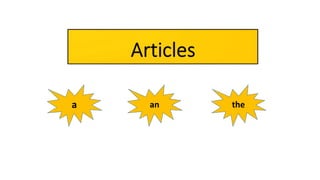 Learn English Grammar Articles (a, an, the) - mindcounsil.com