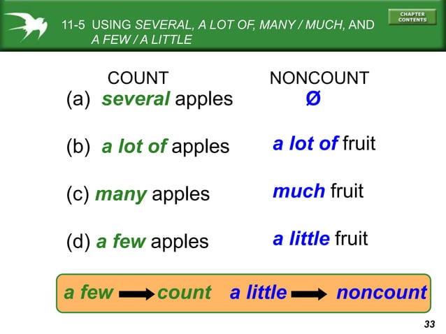 articles & quantifiers.ppt hshjhhhhggghh | PPT