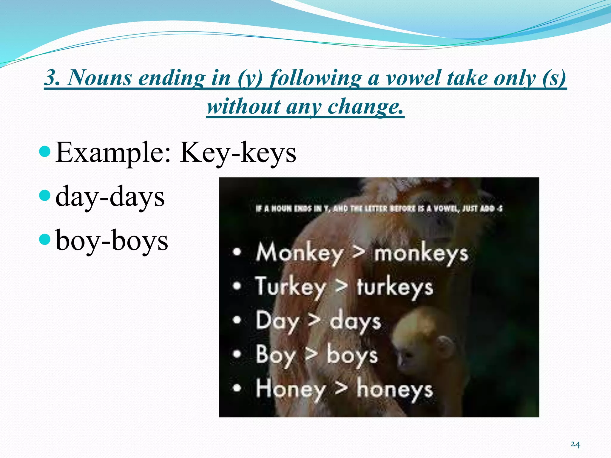 Articles, singular & plural, gender | PPT