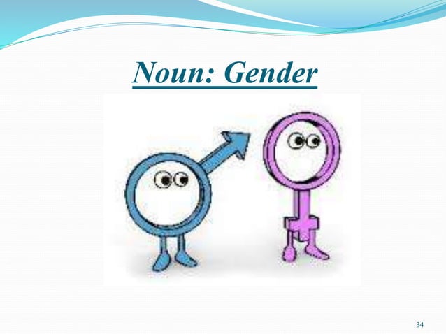 Articles, singular & plural, gender | PPT