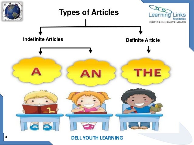Articles topic prepositions