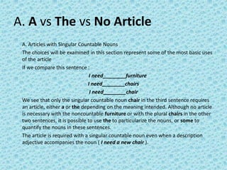 Articles tugas agung | PPT