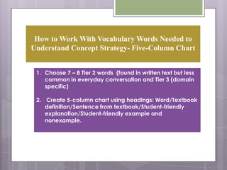 Using Sentence Frames to Develop Academic Vocabulary for ELLs | PPTX ...