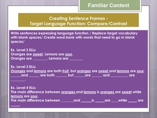 Using Sentence Frames to Develop Academic Vocabulary for ELLs | PPTX ...