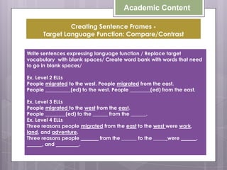 Using Sentence Frames to Develop Academic Vocabulary for ELLs | PPTX
