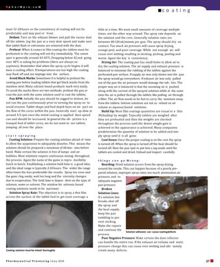 Tablet Coating Musts | PPTX