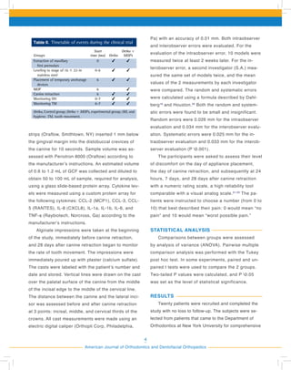 Article teixeira effects of micro-osteoperforation | PDF | Postgraduate ...