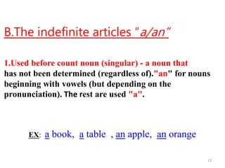 Article (The) - Usage and exercises HUTECH | PPT