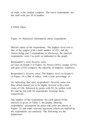 Article The Effects of Color on the Moods of College | DOCX