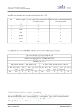 TOC- Improve FMCG Distribution Channel Performance | PDF