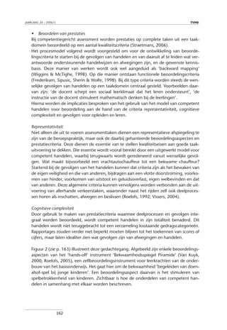 Een procesmodel voor de beoordeling van competent handelen | PDF