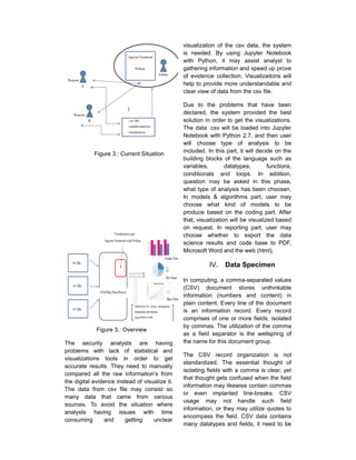 Visualization of Computer Forensics Analysis on Digital Evidence | RTF