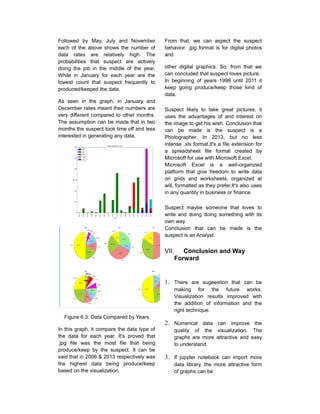 Visualization of Computer Forensics Analysis on Digital Evidence | RTF