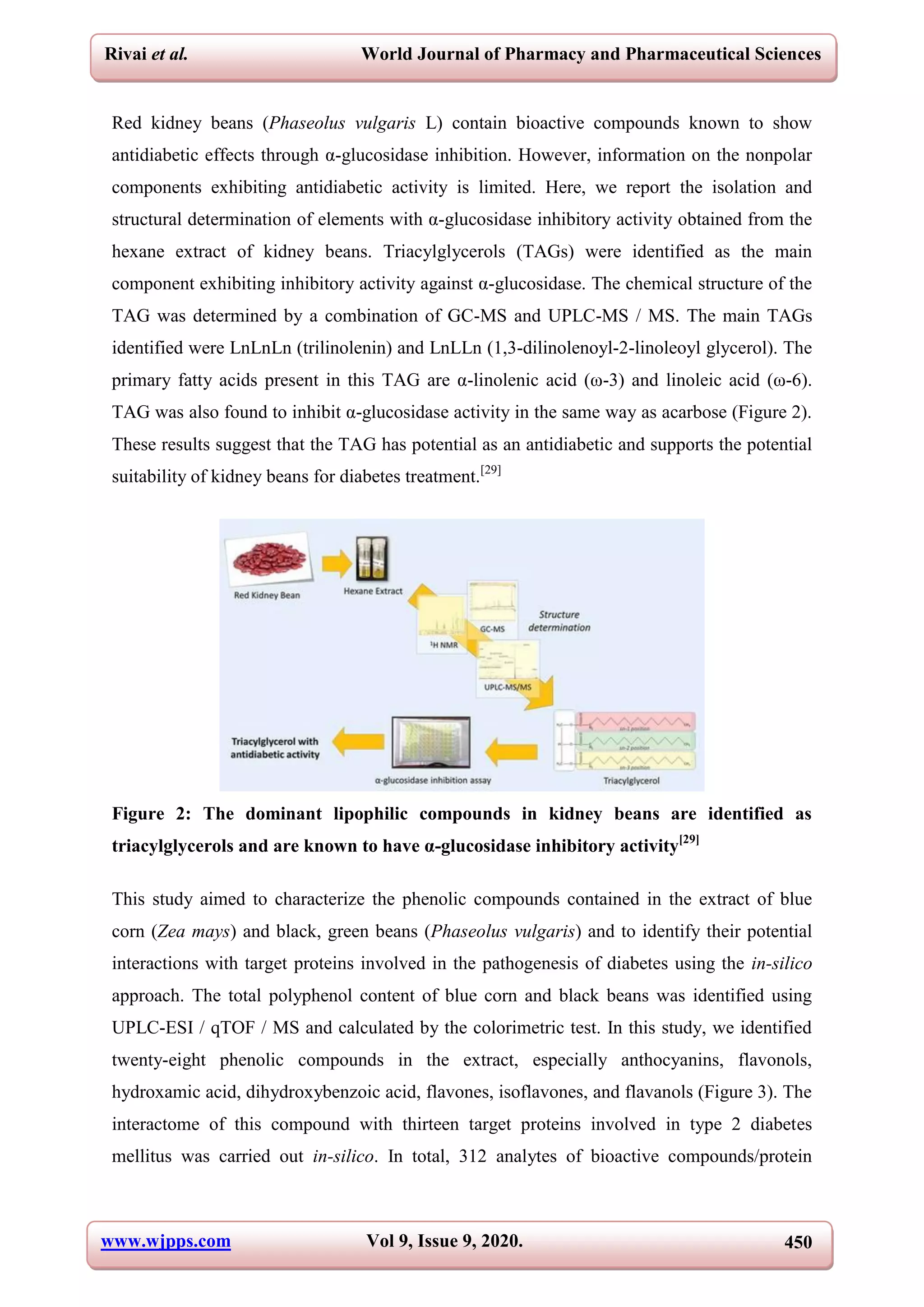 OVERVIEW OF PHYTOCHEMISTRY AND PHARMACOLOGY OF CHICKPEAS (PHASEOLUS ...