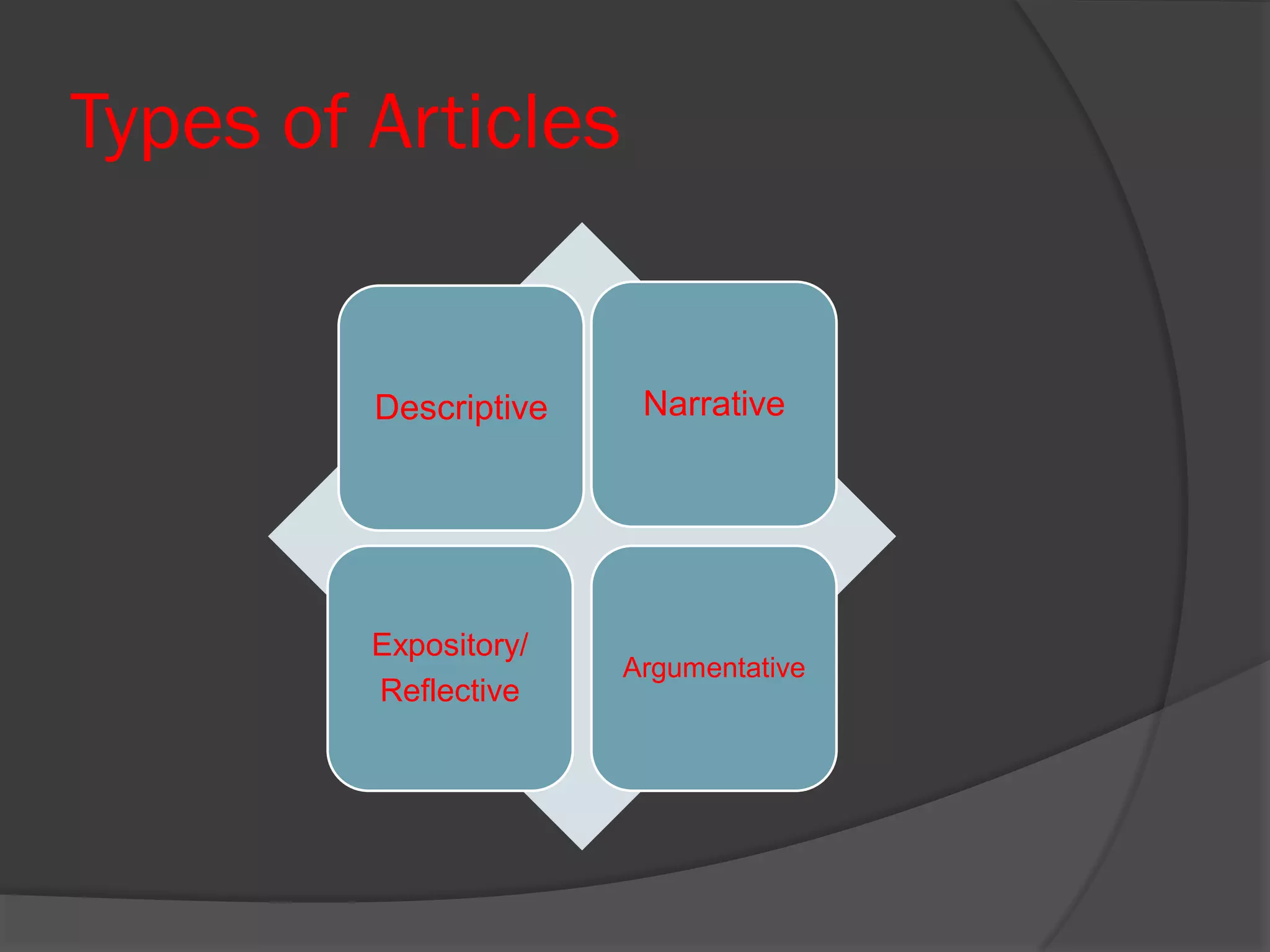 Article writing | PDF