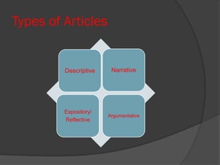 Article writing | PDF