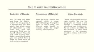 Article writing | PPT